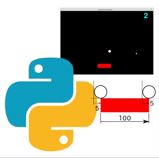 Pythonでボール当て2Dゲームを作った（Pygameライブラリ） | 非IT企業に勤める中年サラリーマンのIT日記